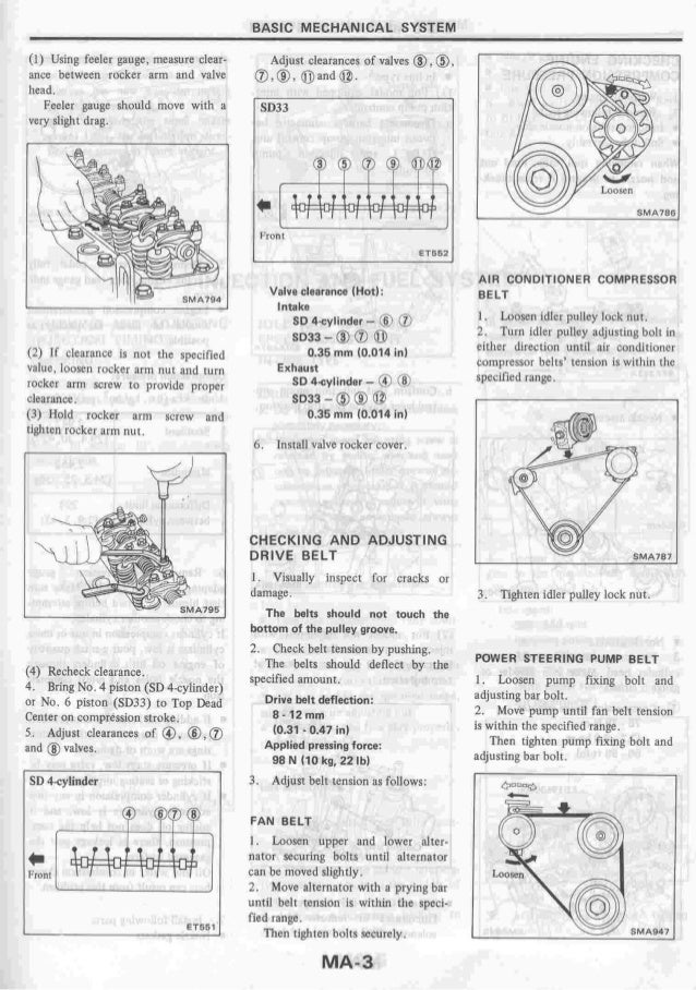 Nissan diesel engines_sd22_sd23_sd25_sd33
