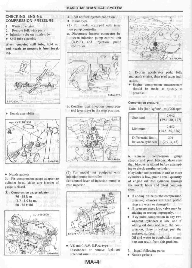 Nissan diesel engines_sd22_sd23_sd25_sd33
