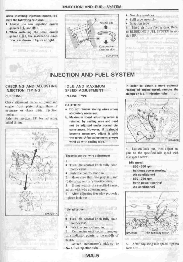 Nissan diesel engines_sd22_sd23_sd25_sd33