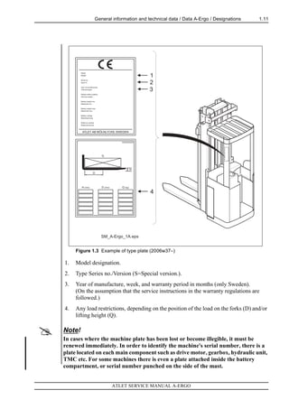 Nissan Forklift A-frame - AJN Series Service Repair Manual.pdf