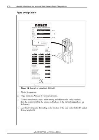 Nissan Forklift A-frame - ATF Series Service Repair Manual.pdf