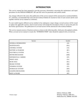 Nissan Forklift Electric 1B1 Series Service Repair Manual.pdf