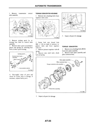 Nissan forklift internal combustion 1 d2 series service repair manual | PDF
