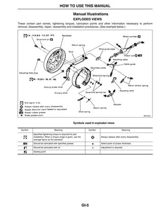Nissan forklift internal combustion 1 f2 series service repair manual | PDF