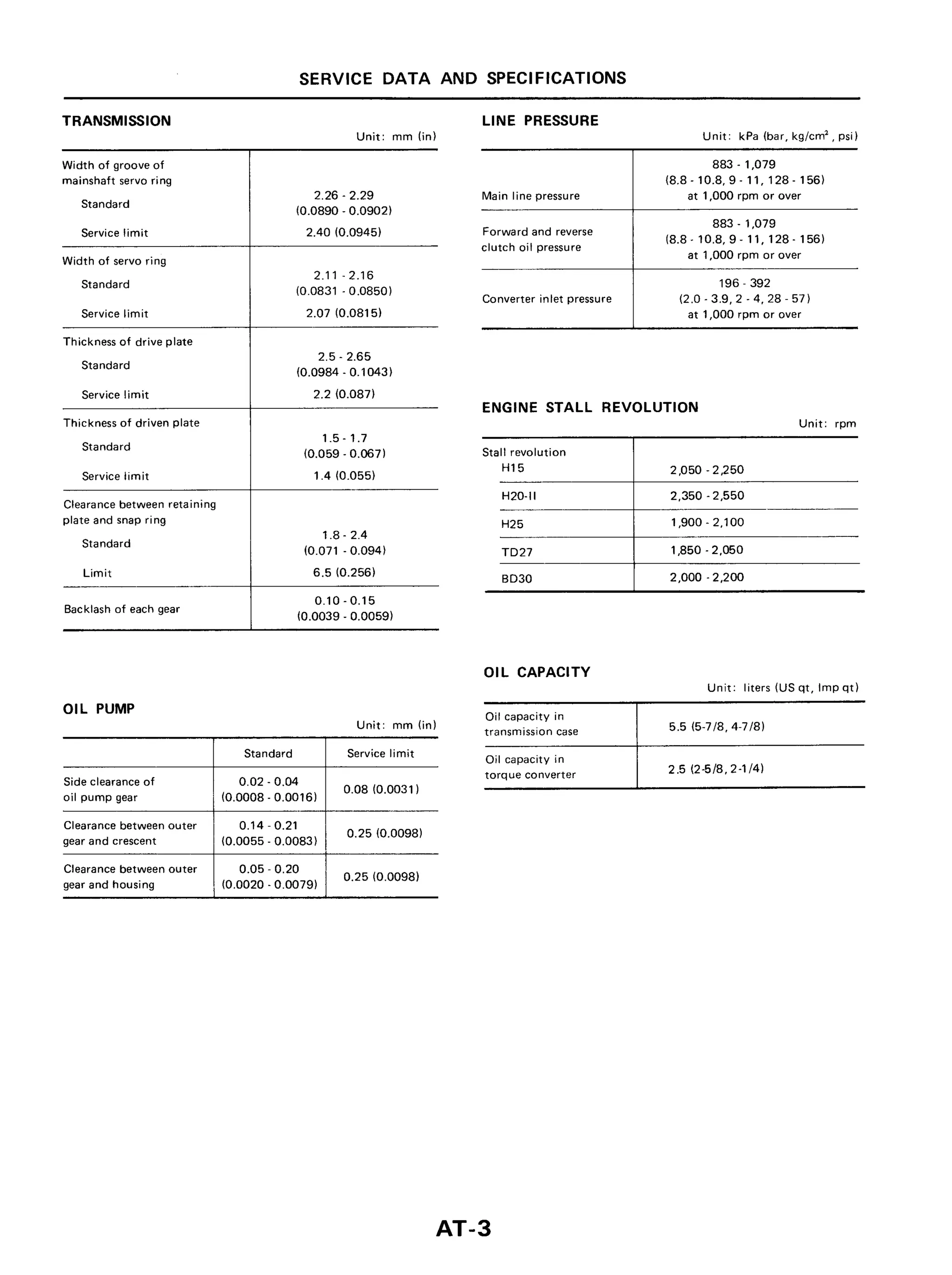 Nissan forklift internal combustion j01 series service repair manual | PDF
