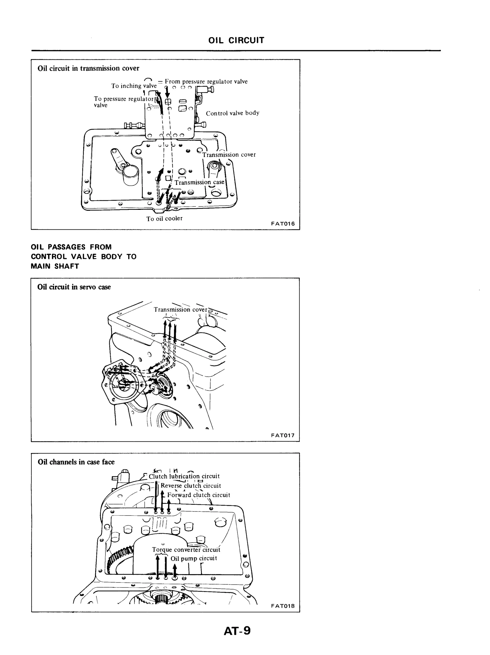 Nissan forklift internal combustion j01 series service repair manual | PDF