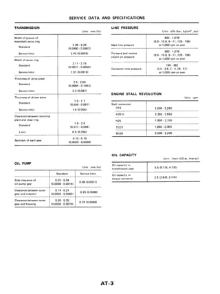 Nissan Forklift Internal Combustion J01 Series Service Repair Manual.pdf