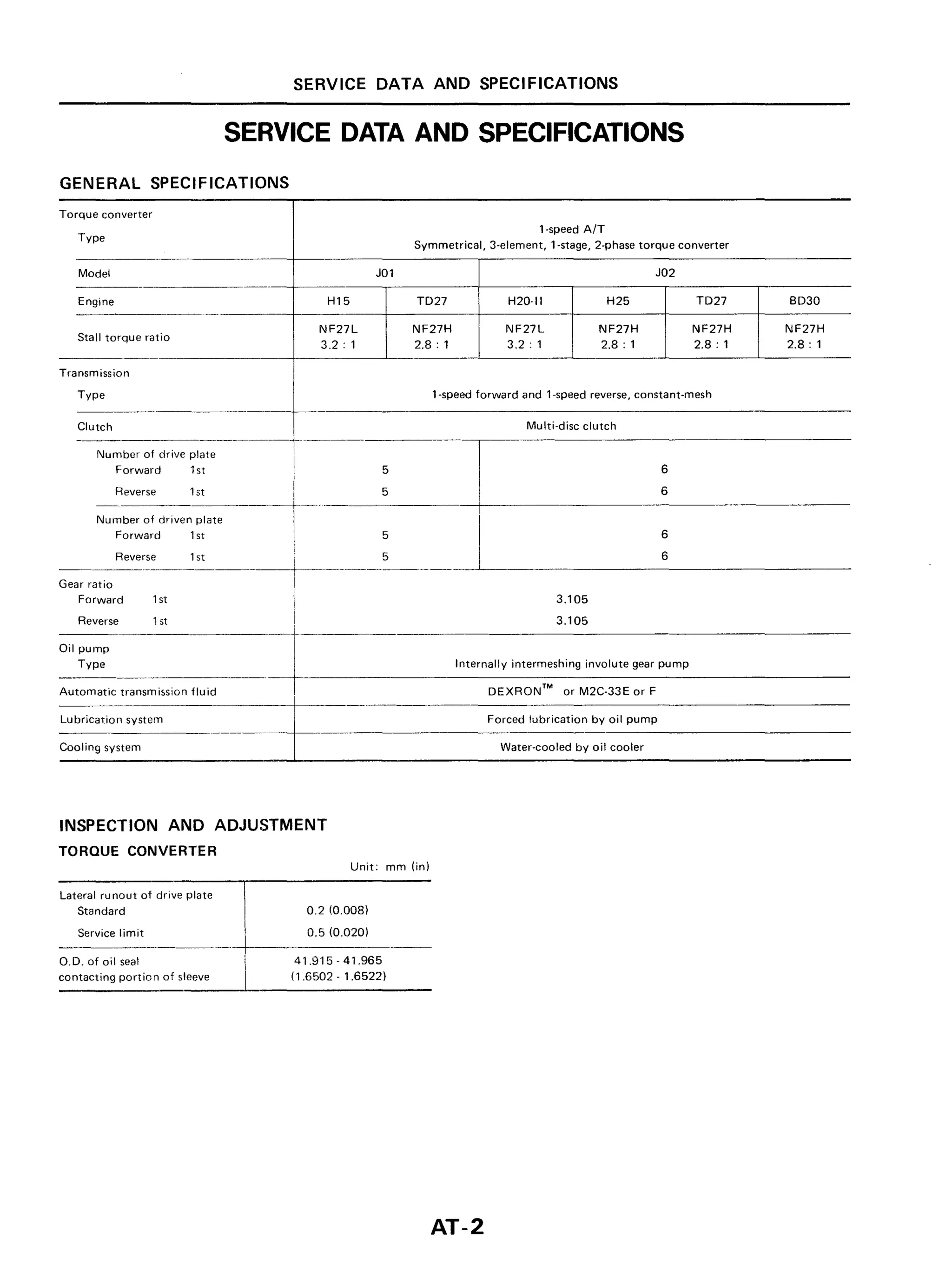 Nissan forklift internal combustion j02 series service repair manual | PDF