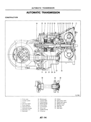 Nissan forklift internal combustion j02 series service repair manual | PDF