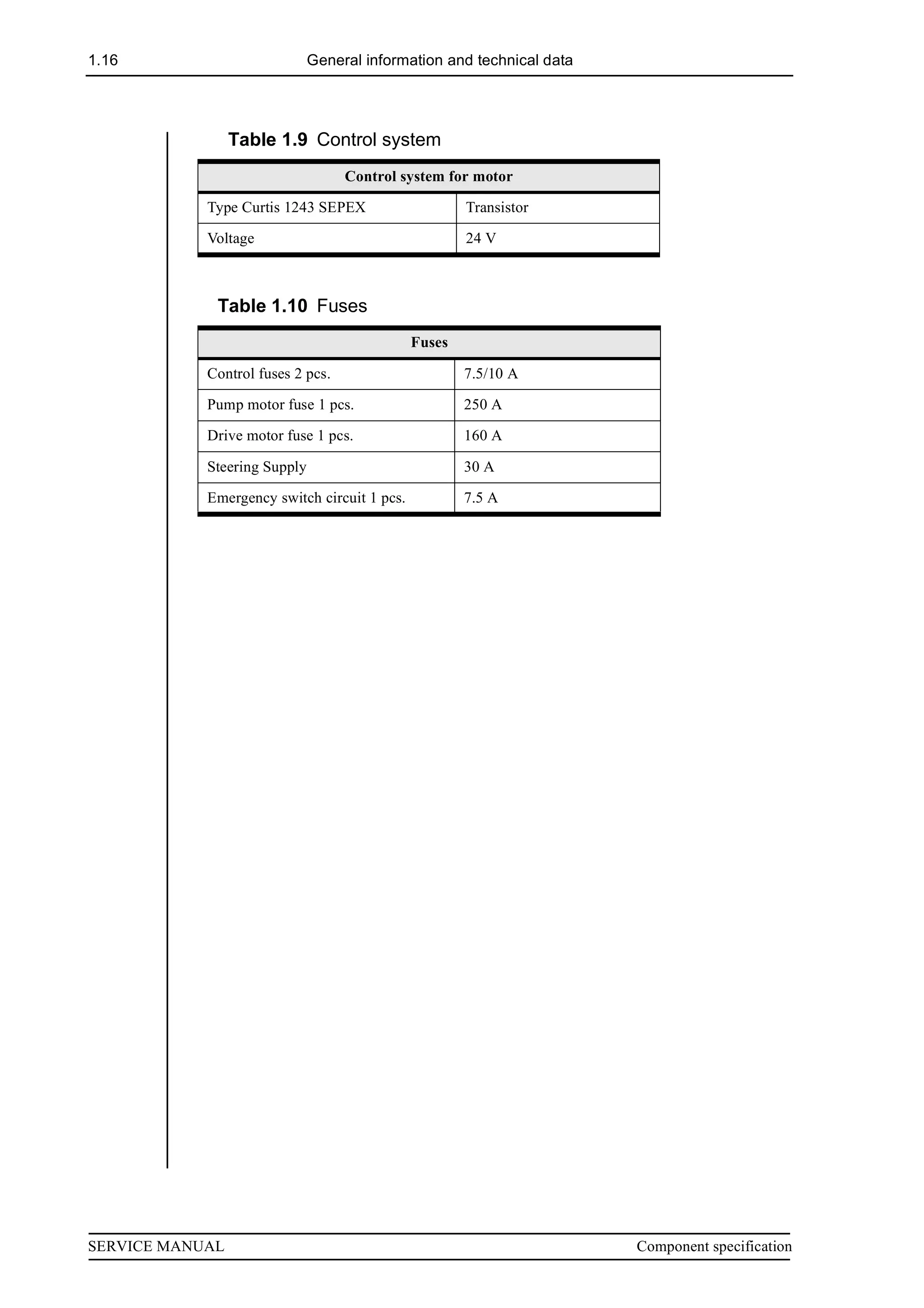 Nissan forklift o frame - oph series service repair manual | PDF