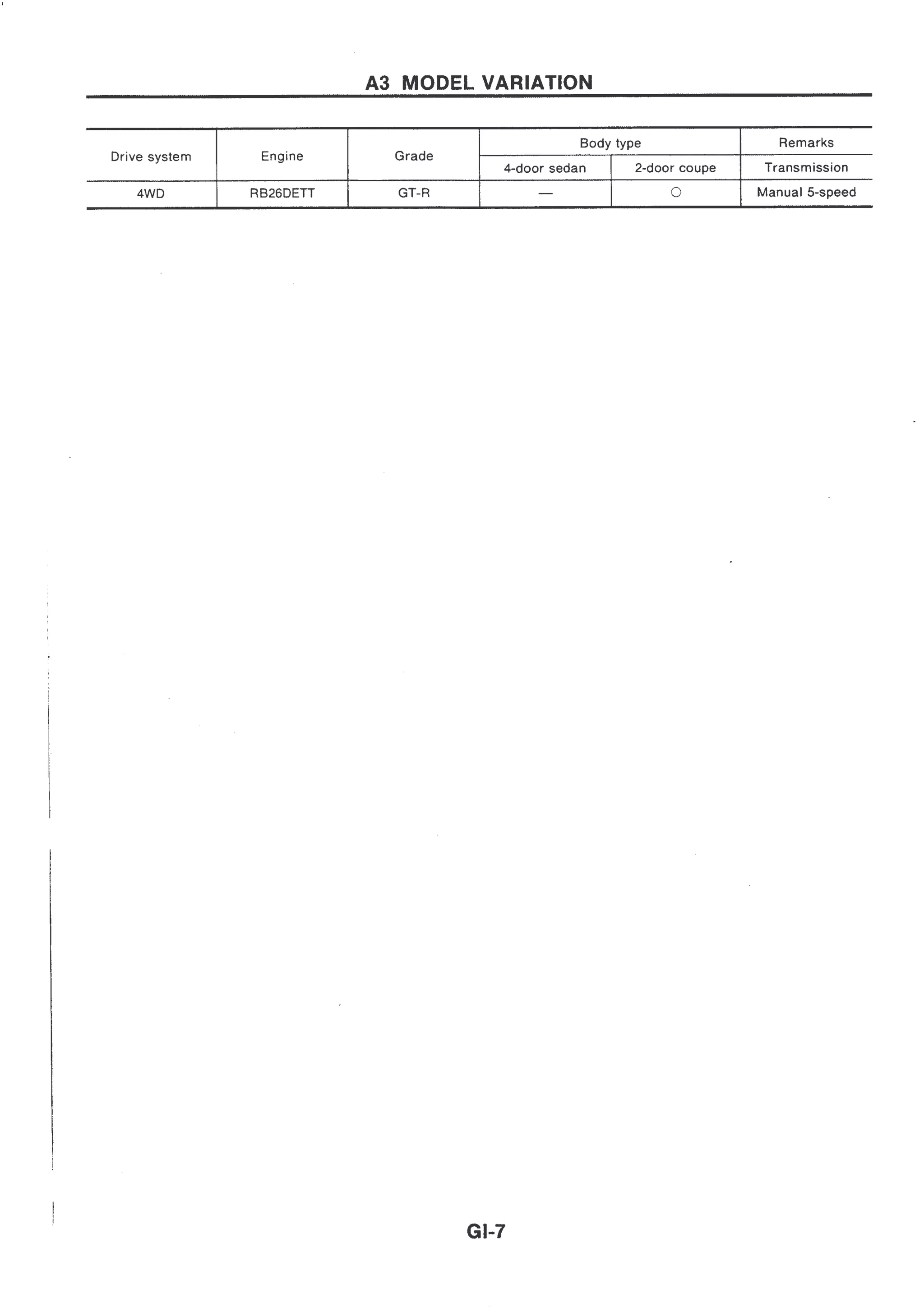Nissan GT-R R32 Series Service Repair Manual.pdf