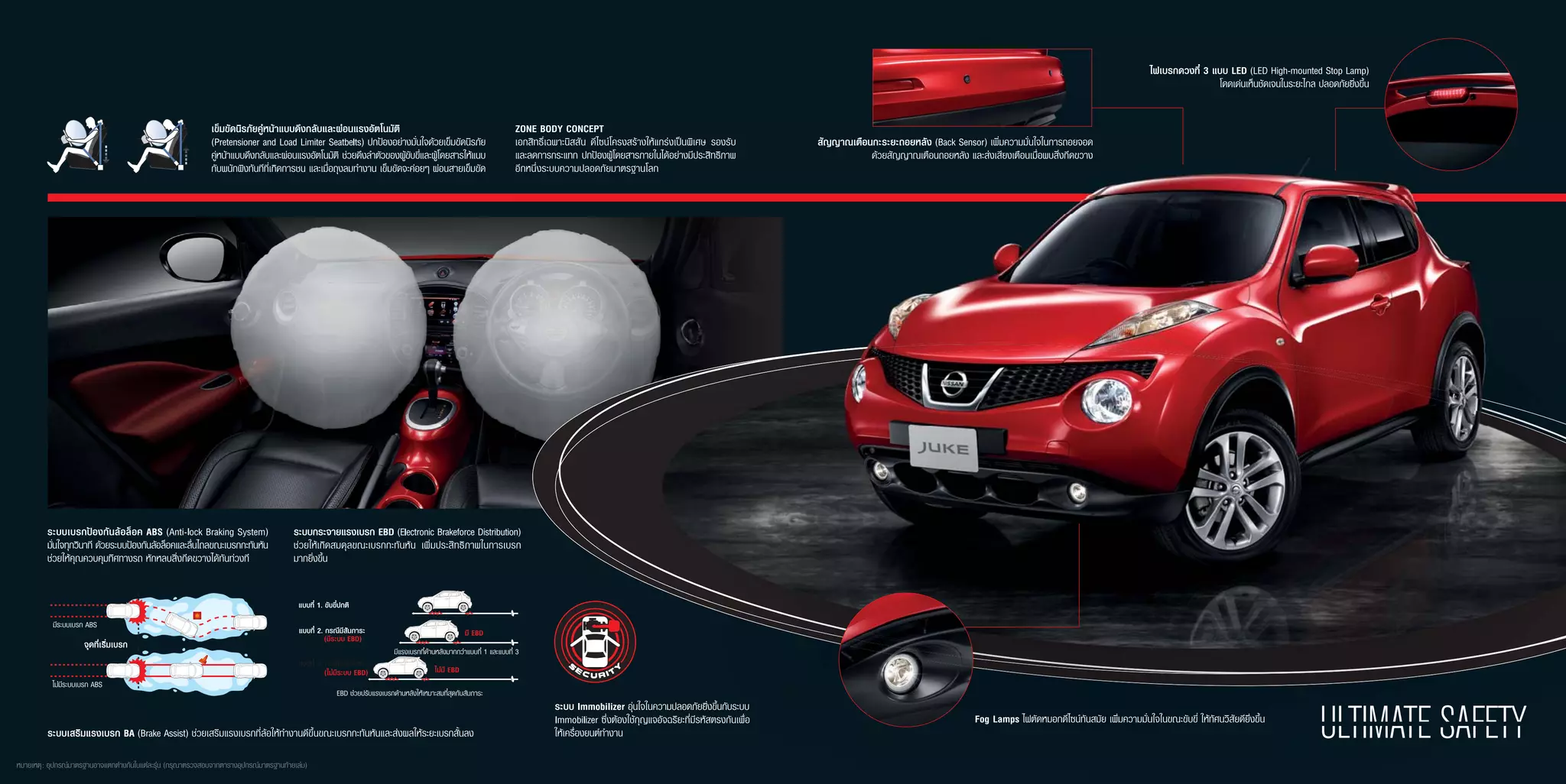 Nissan juke e brochure | PDF