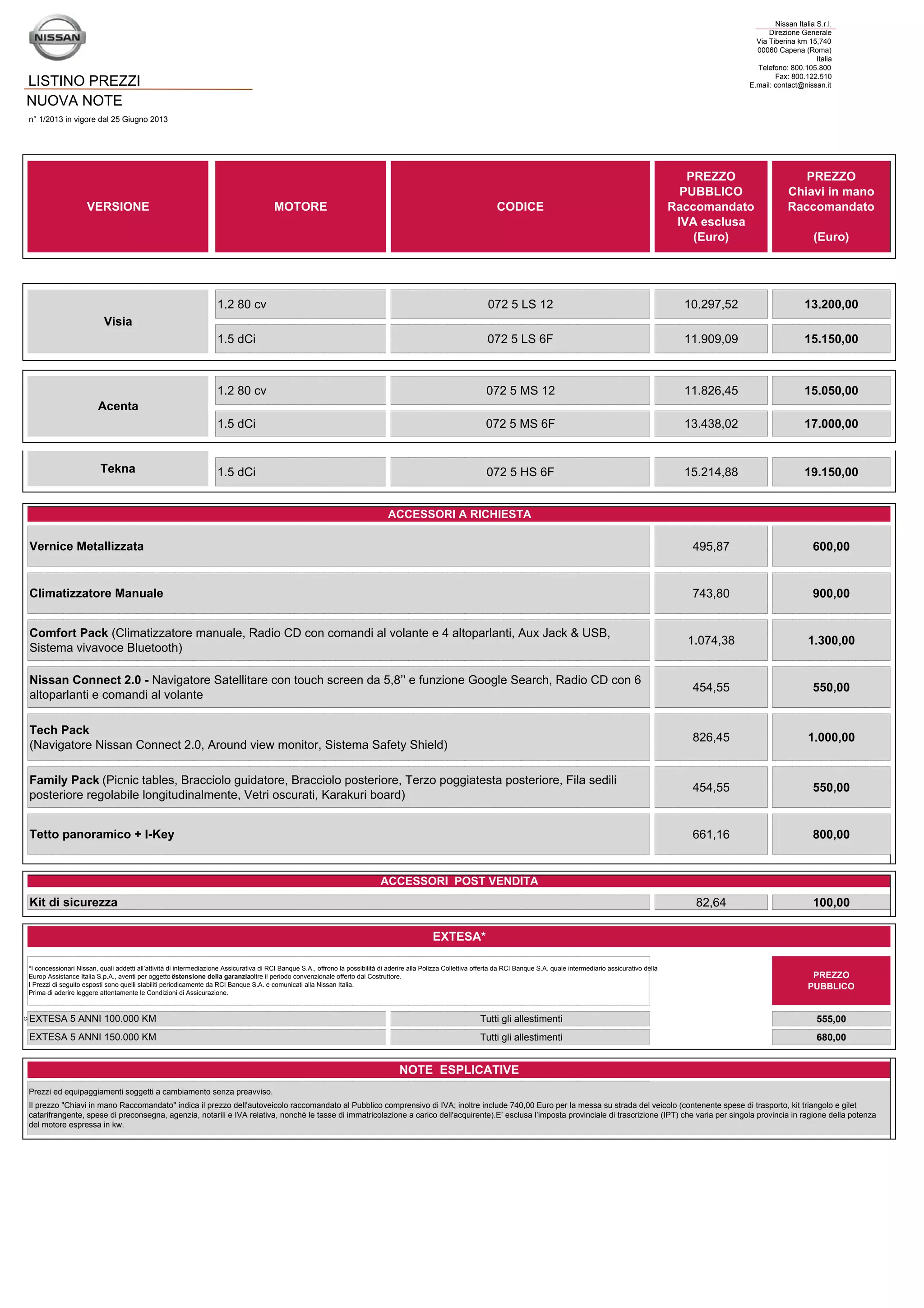 Listino Prezzi Nissan Note | PDF
