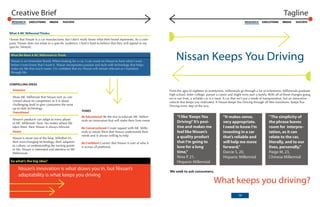 Nissan plansbook3 | PDF