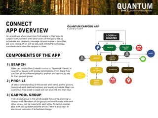 Nissan Quantum Overview | PDF