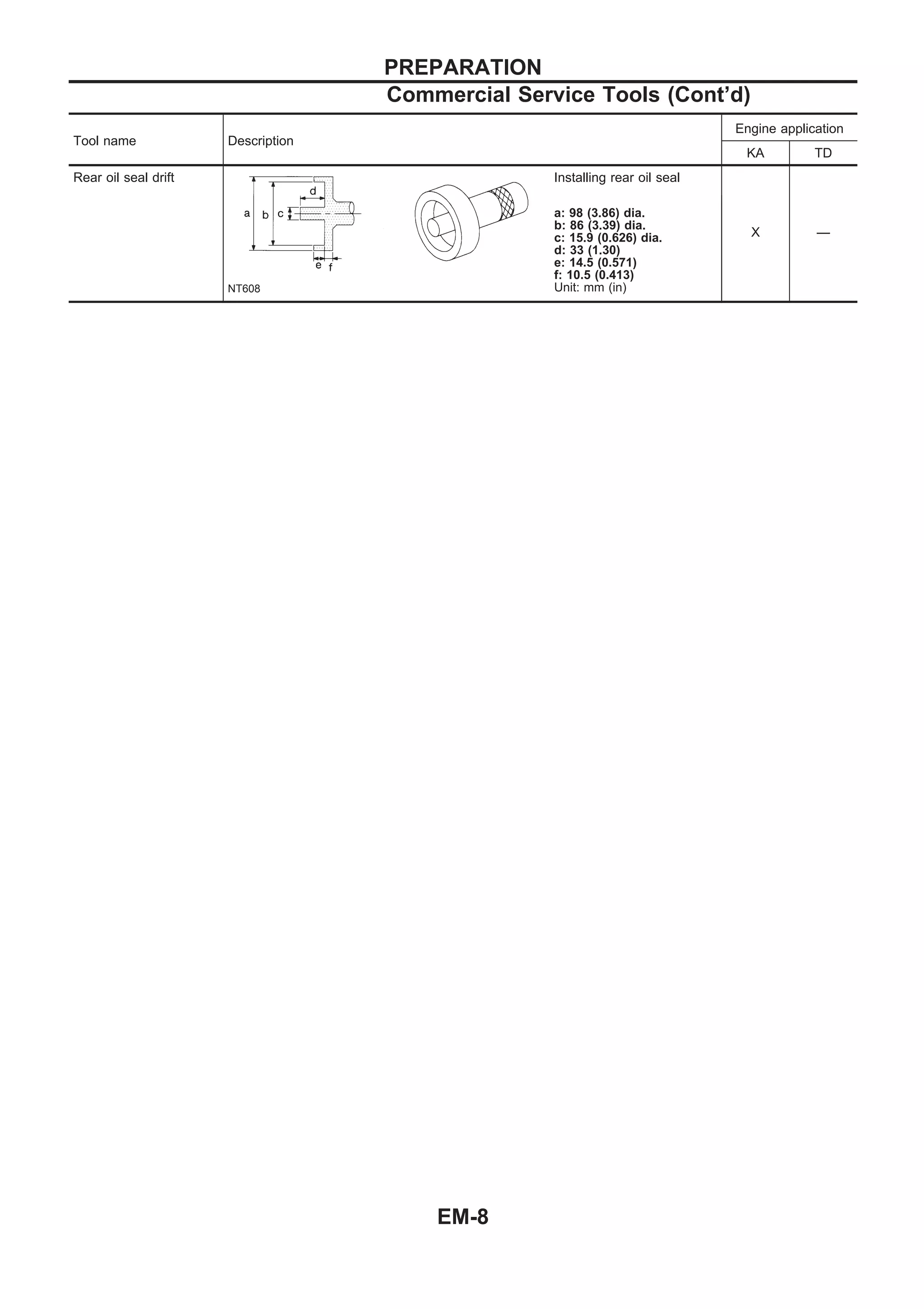Nissan qd32 engine_service_manual | PDF