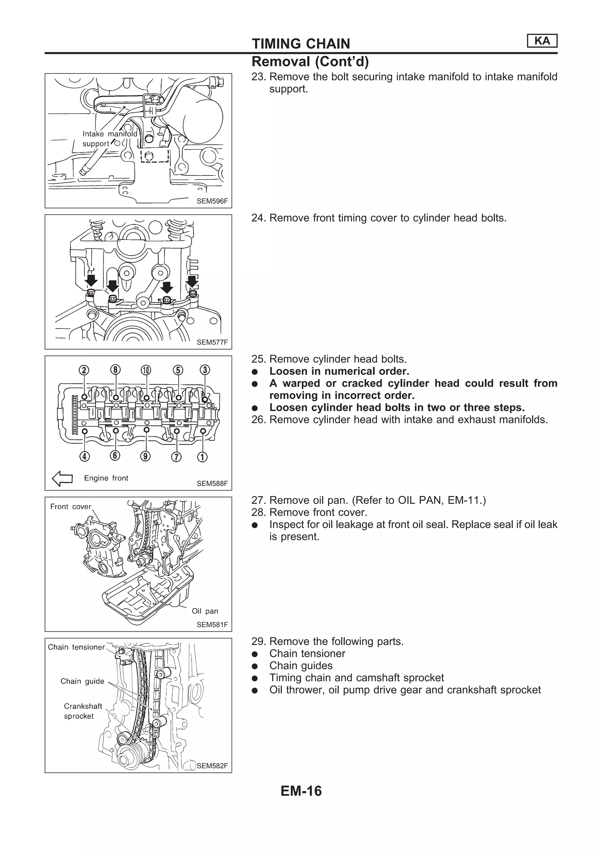 Nissan qd32 engine_service_manual | PDF