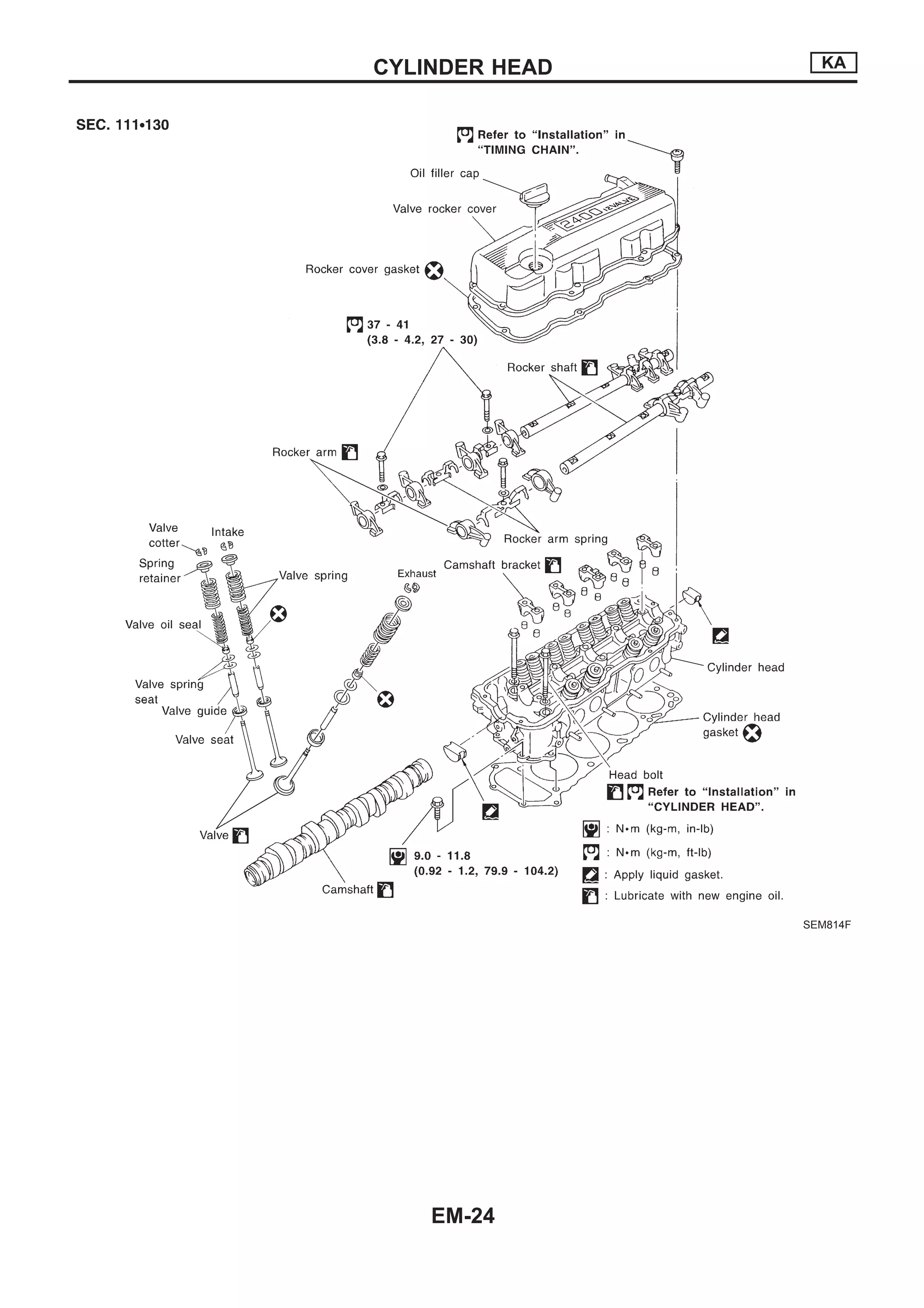 Nissan qd32 engine_service_manual | PDF