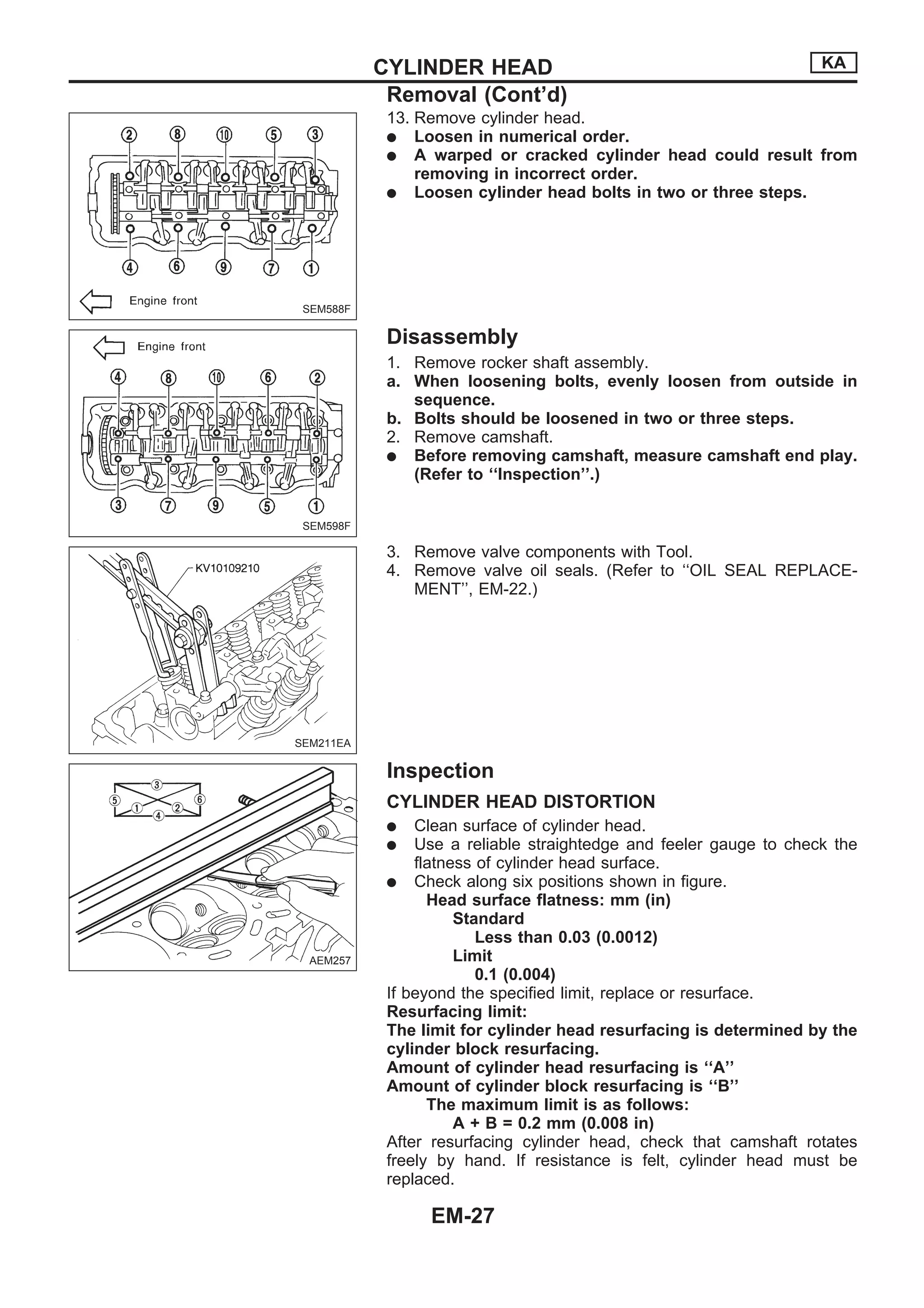 Nissan qd32 engine_service_manual | PDF