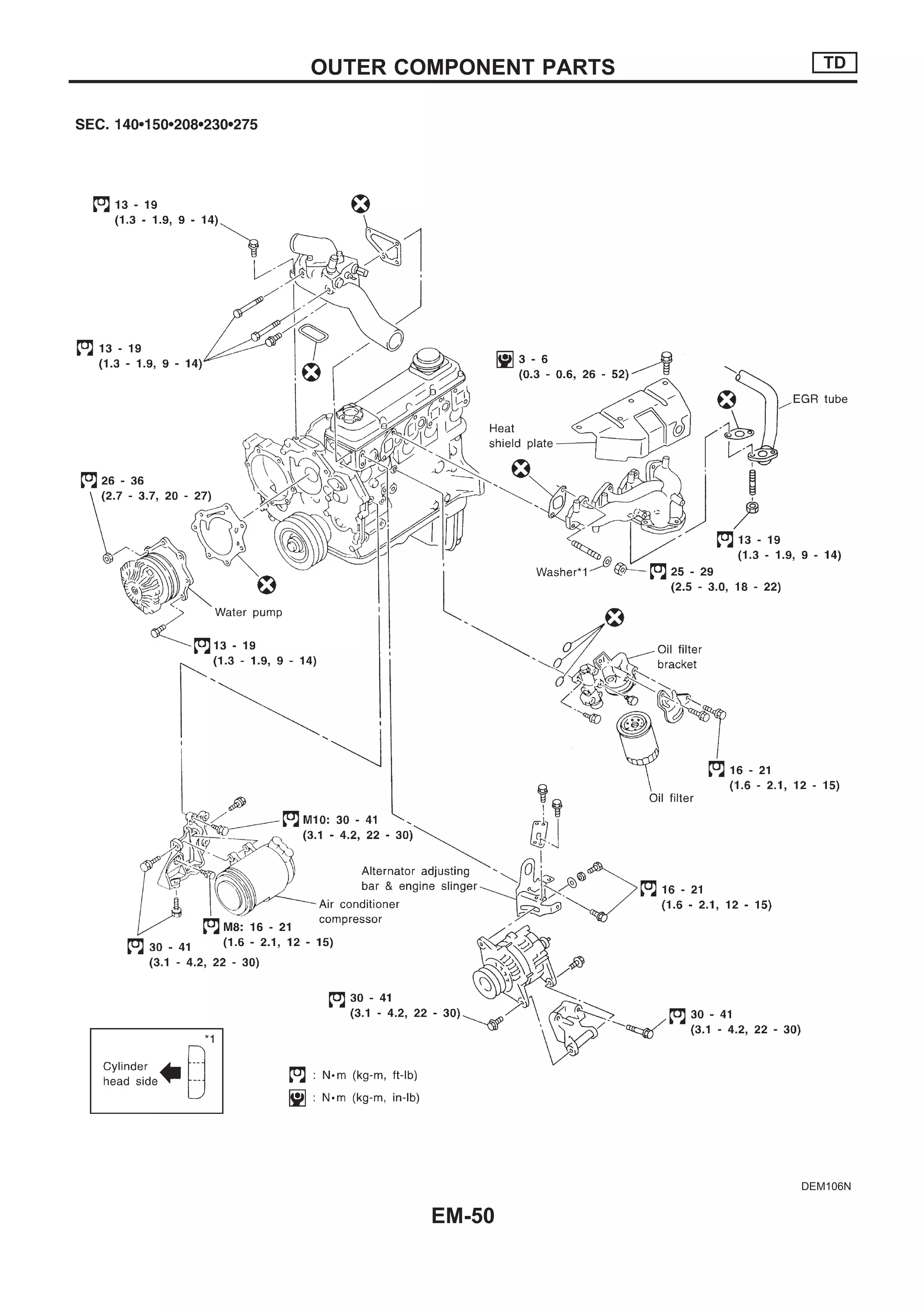 Nissan qd32 engine_service_manual | PDF