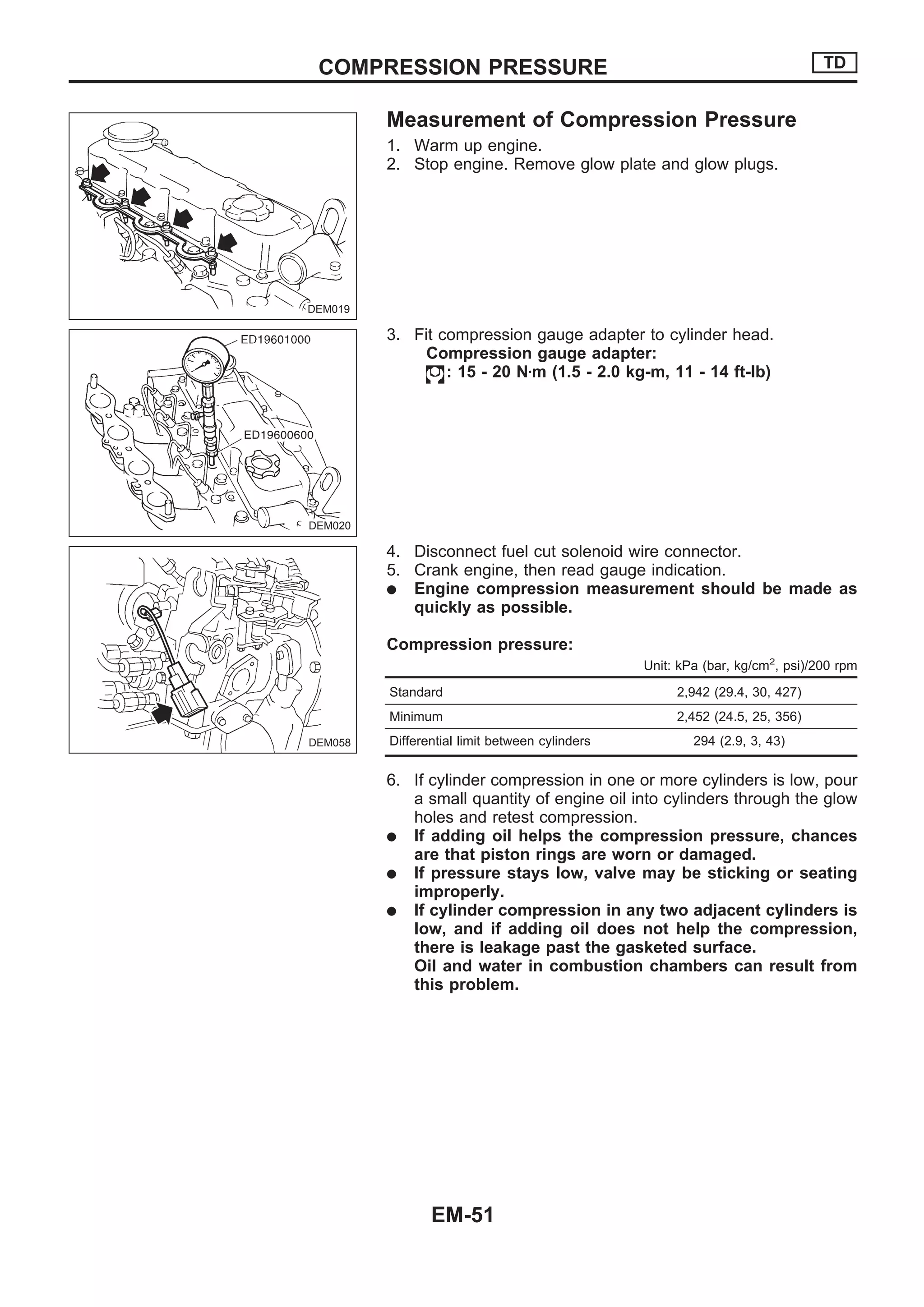 Nissan qd32 engine_service_manual | PDF