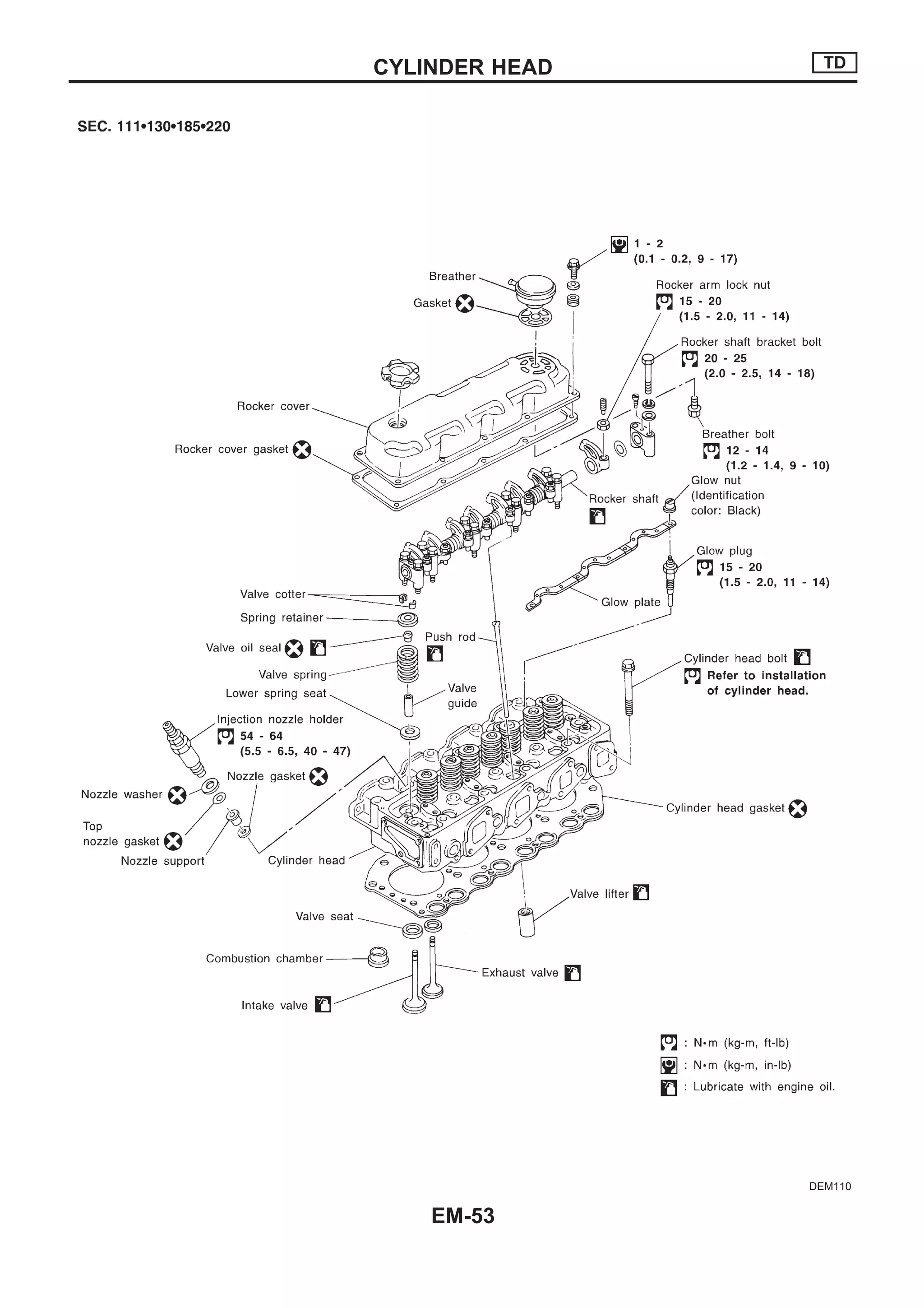 Nissan qd32 engine_service_manual | PDF