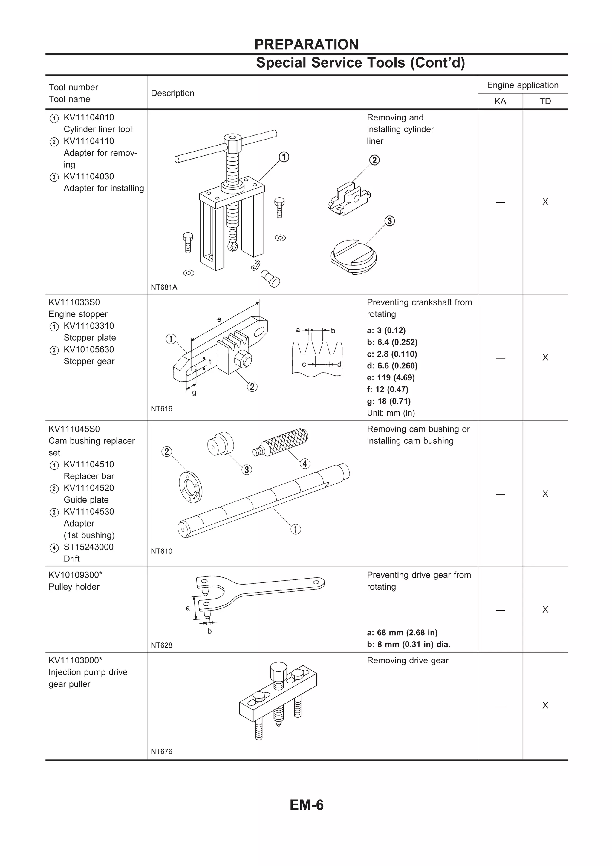 Nissan qd32 engine_service_manual | PDF