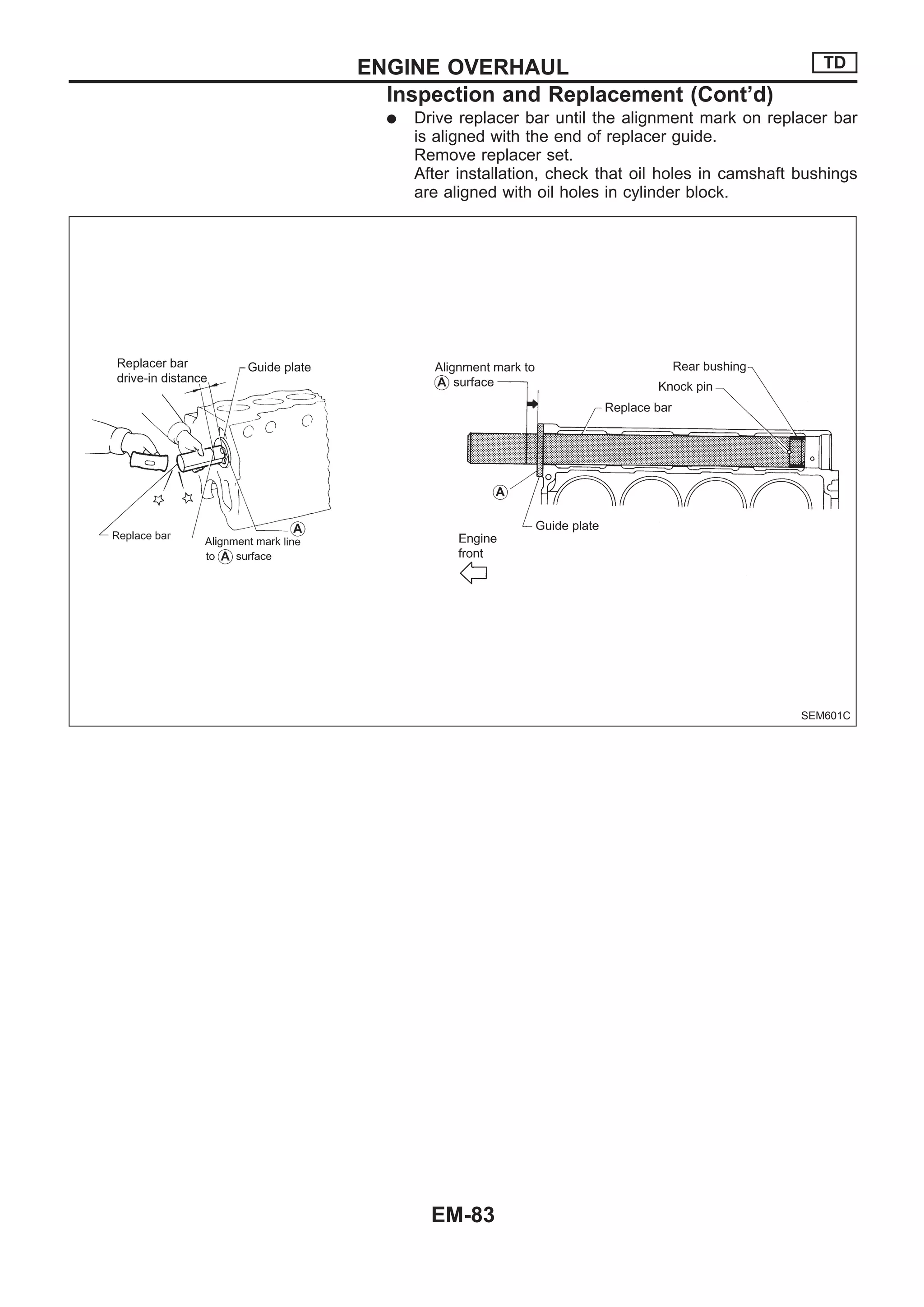 Nissan qd32 engine_service_manual | PDF