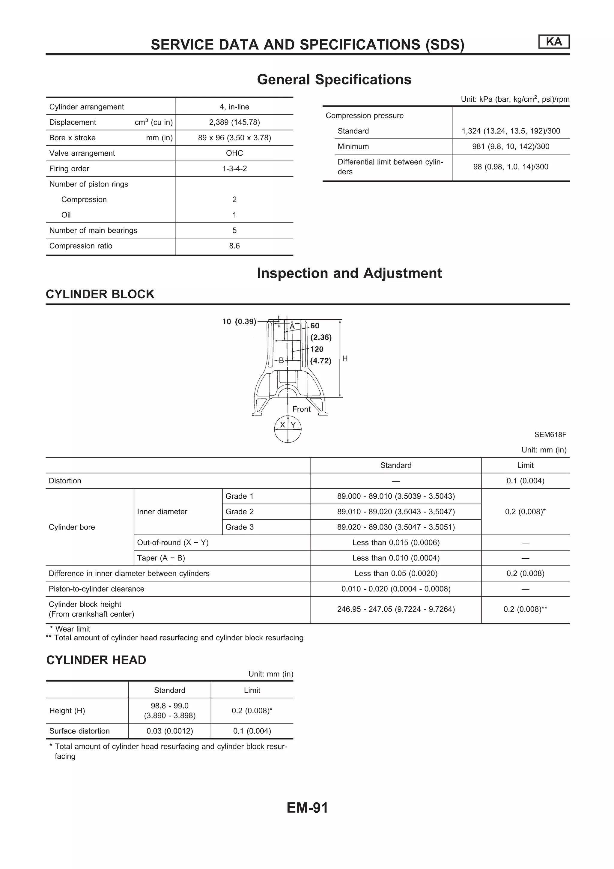 Nissan qd32 engine_service_manual | PDF
