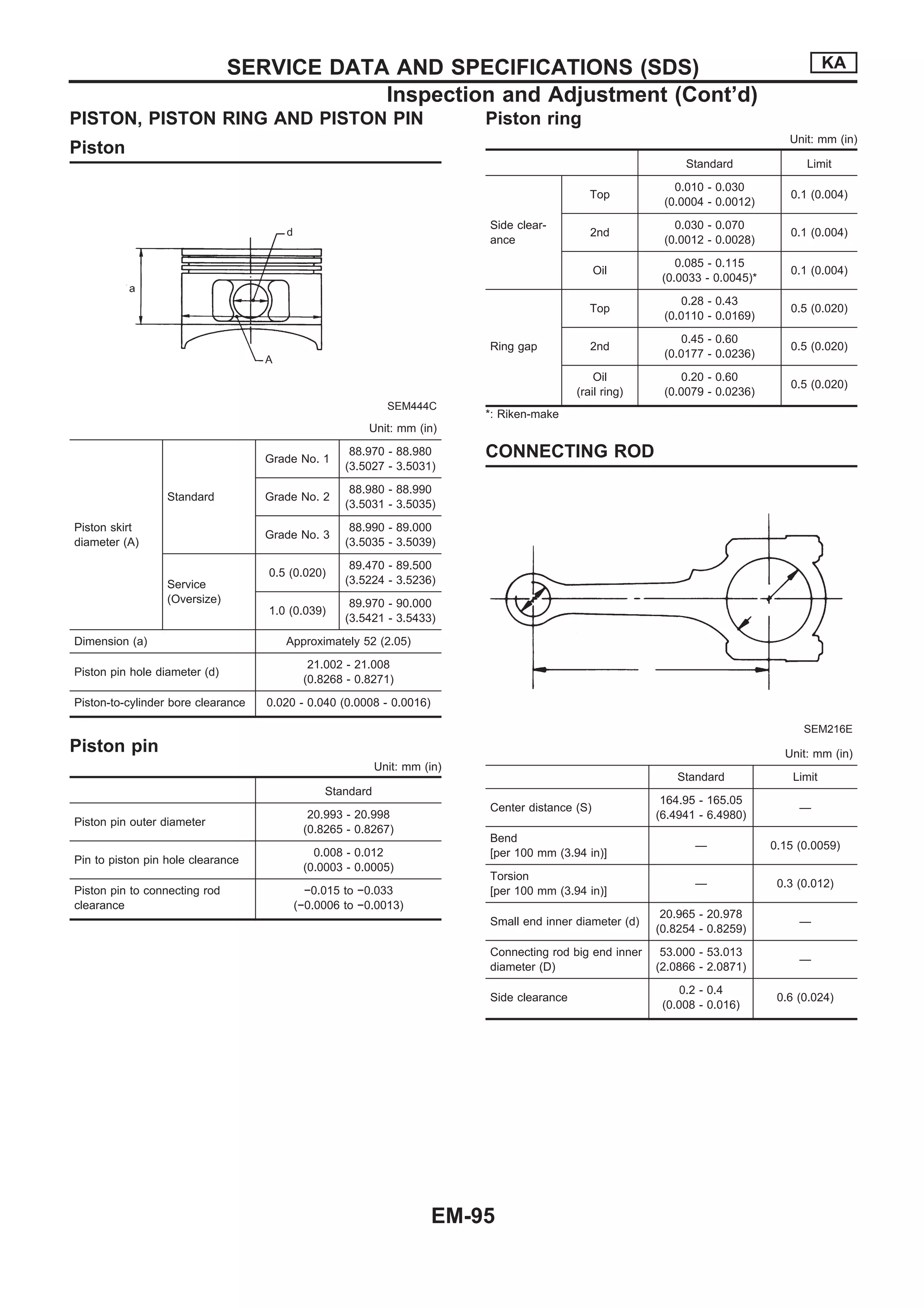 Nissan qd32 engine_service_manual | PDF