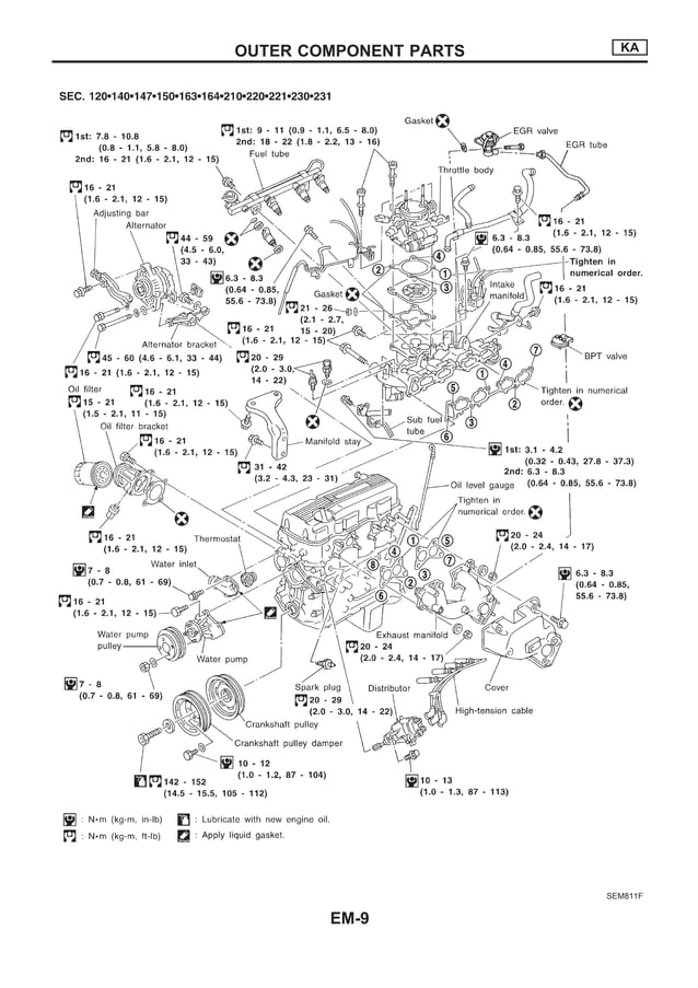 Nissan qd32 engine_service_manual | PDF