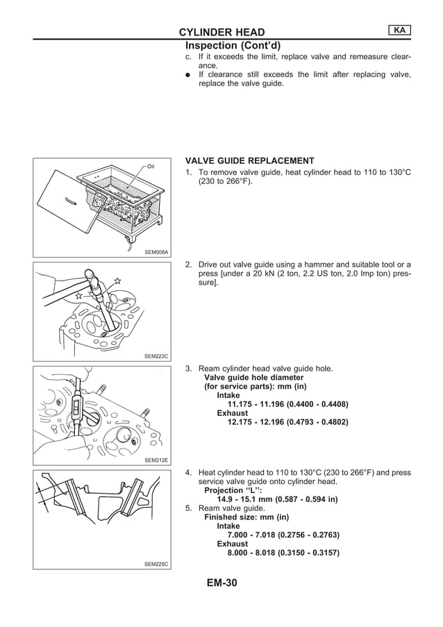 Nissan qd32 engine_service_manual | PDF
