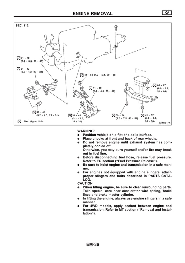Nissan qd32 engine_service_manual | PDF