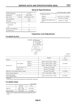 Nissan qd32 engine_service_manual | PDF