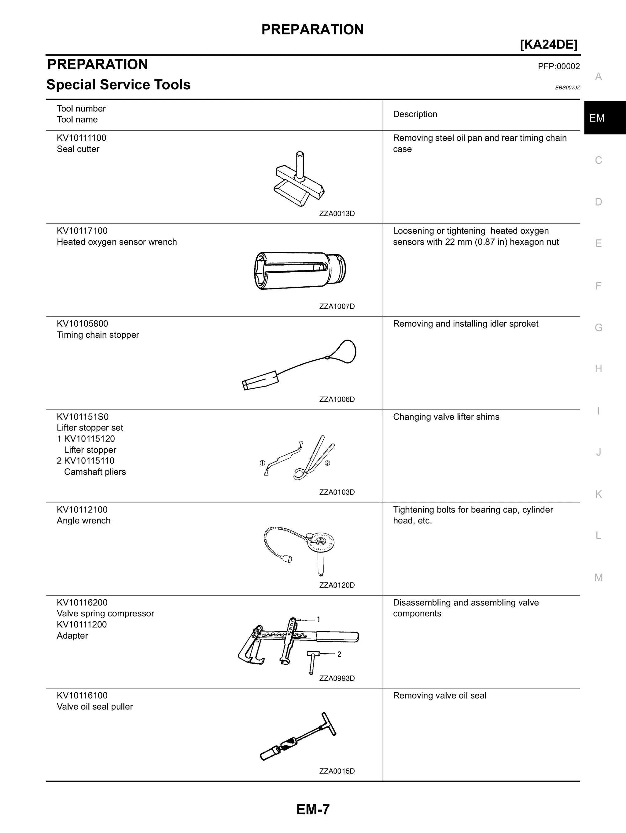Nissan zd30 dd_and_ka24de_engines_service_manual | PDF