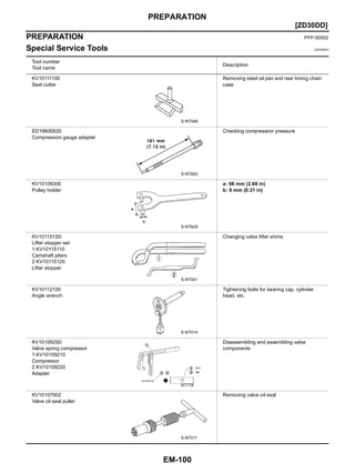 Nissan zd30 dd_and_ka24de_engines_service_manual | PDF