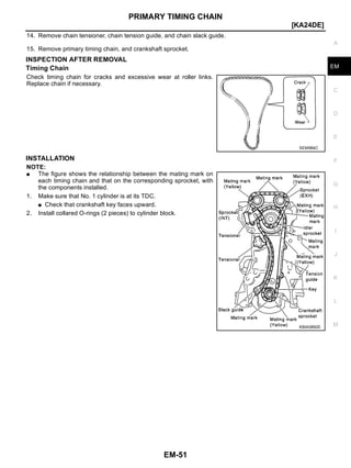 Nissan zd30 dd_and_ka24de_engines_service_manual | PDF