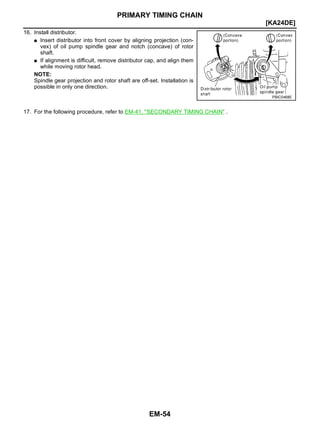 Nissan zd30 dd_and_ka24de_engines_service_manual | PDF