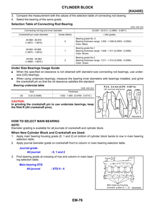 Nissan zd30 dd_and_ka24de_engines_service_manual | PDF