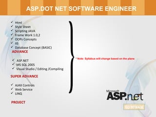 Nissi On Job Training | PPT | Web Development | Internet