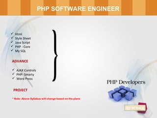 Nissi On Job Training | PPT | Web Development | Internet
