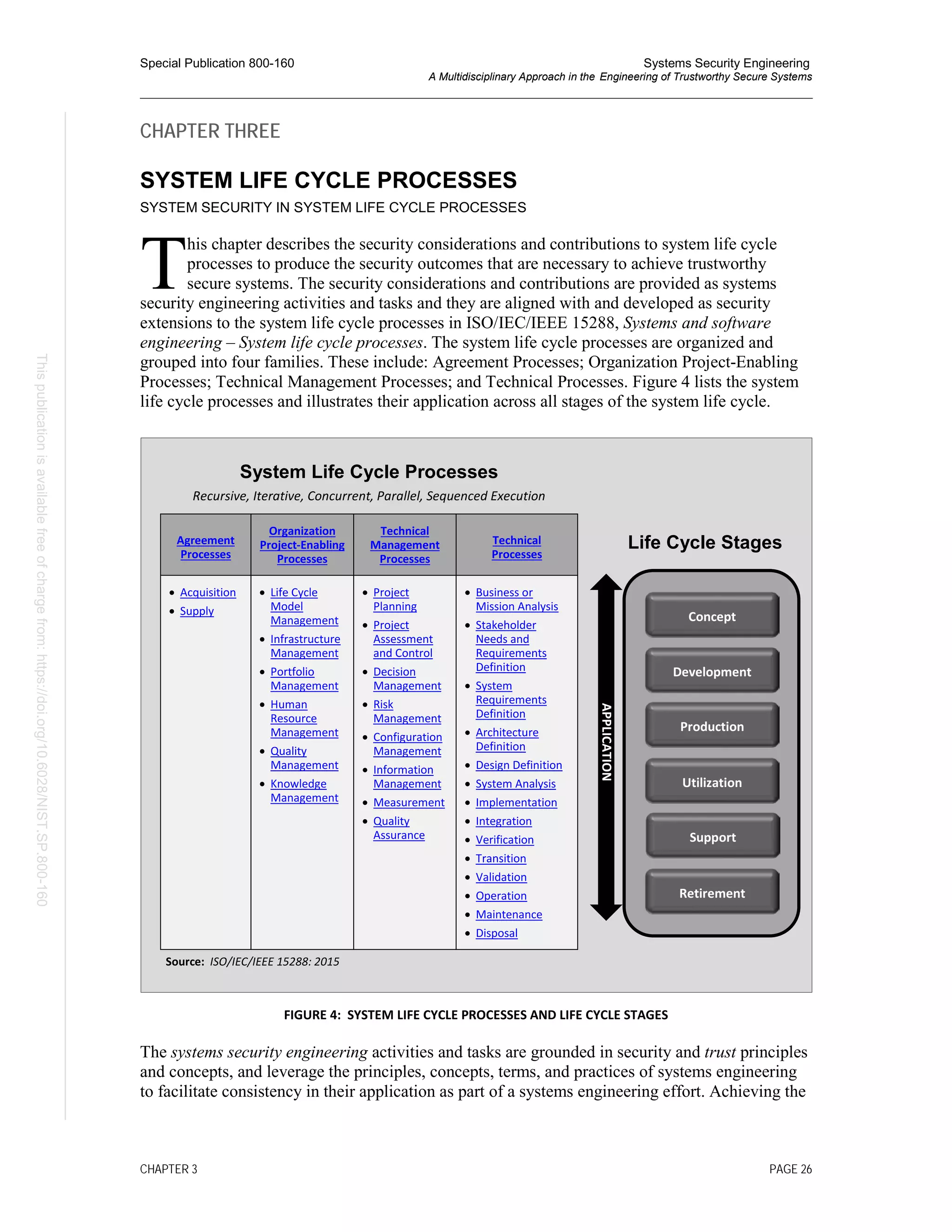 NIST releases SP 800-160 Multi-discplinary approach to cybersecurity | PDF