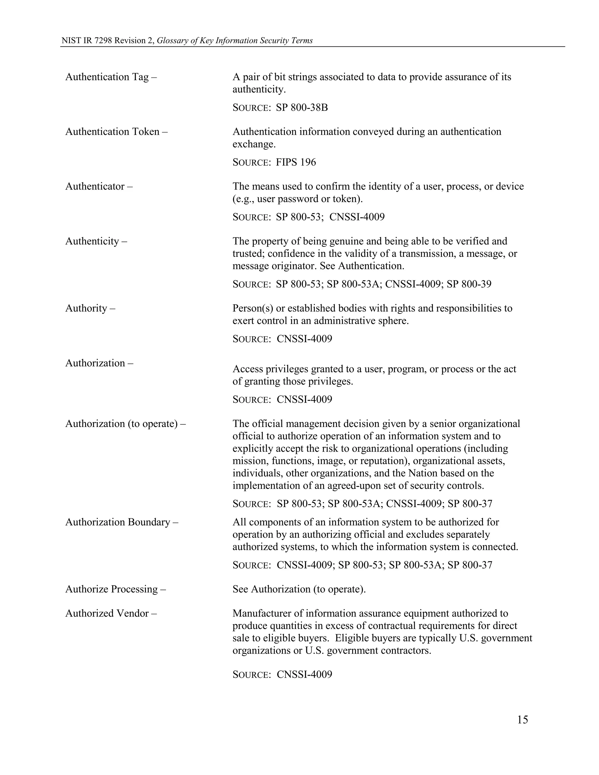 Glossary - Standard Security Terms - NIST Vocabulary | PDF