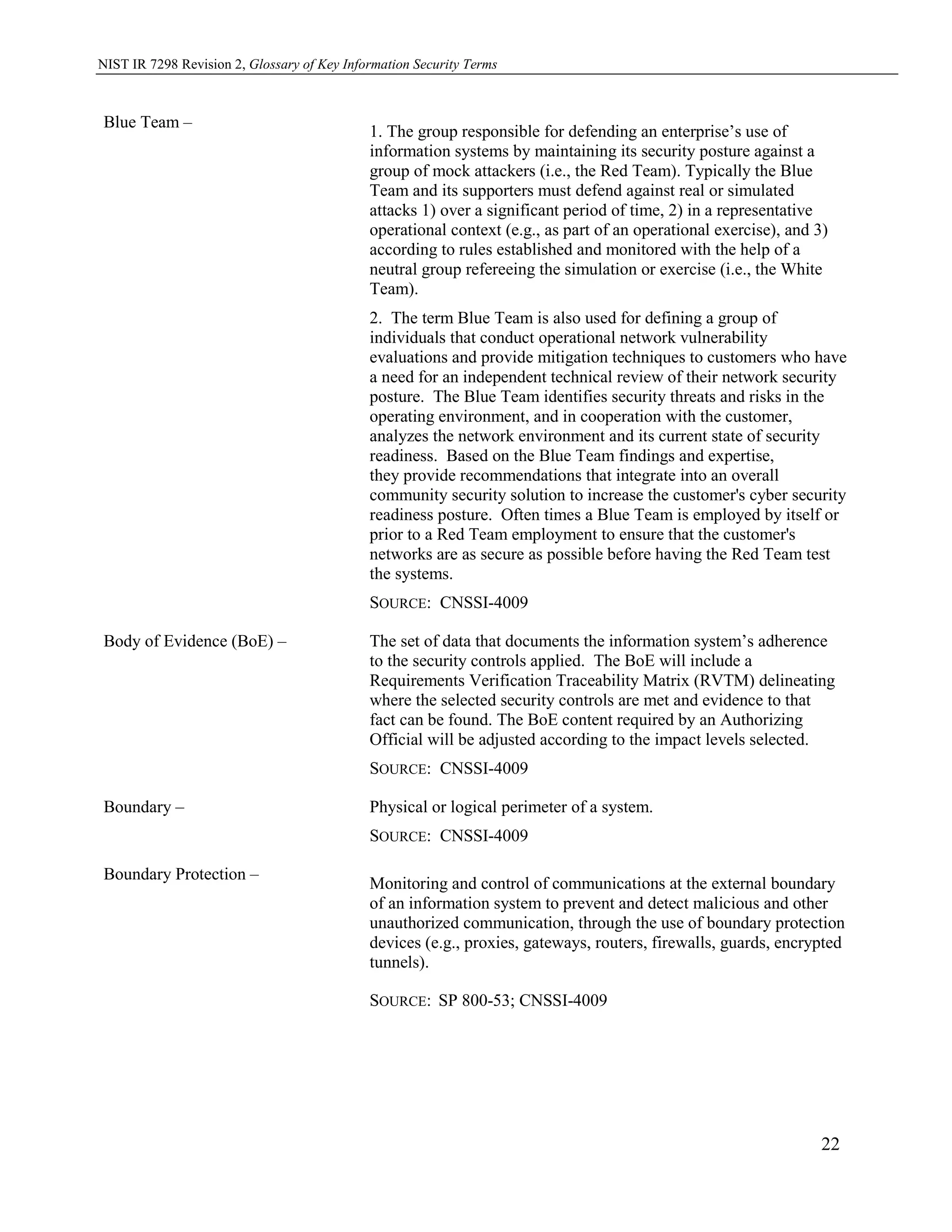 Glossary - Standard Security Terms - NIST Vocabulary | PDF