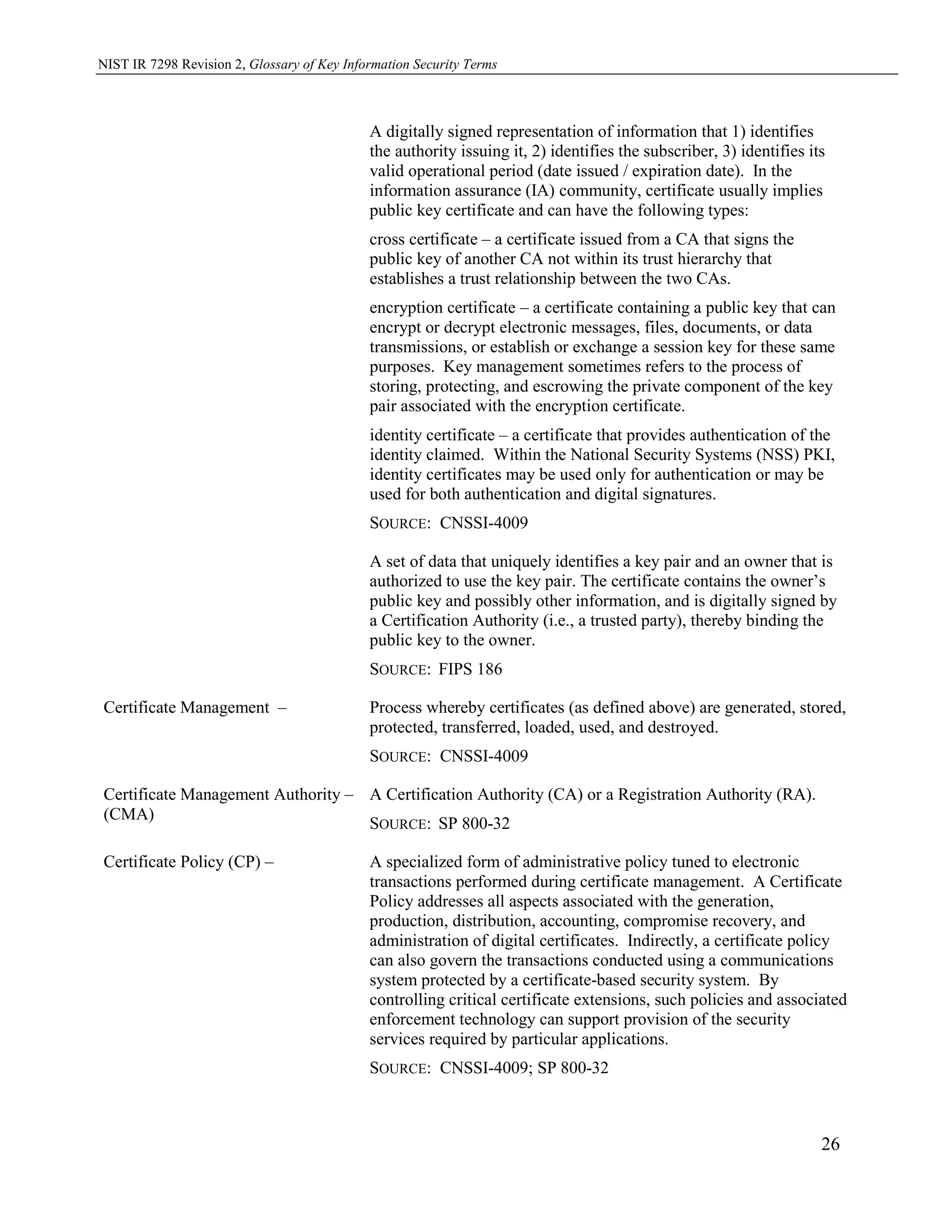 Glossary - Standard Security Terms - NIST Vocabulary | PDF