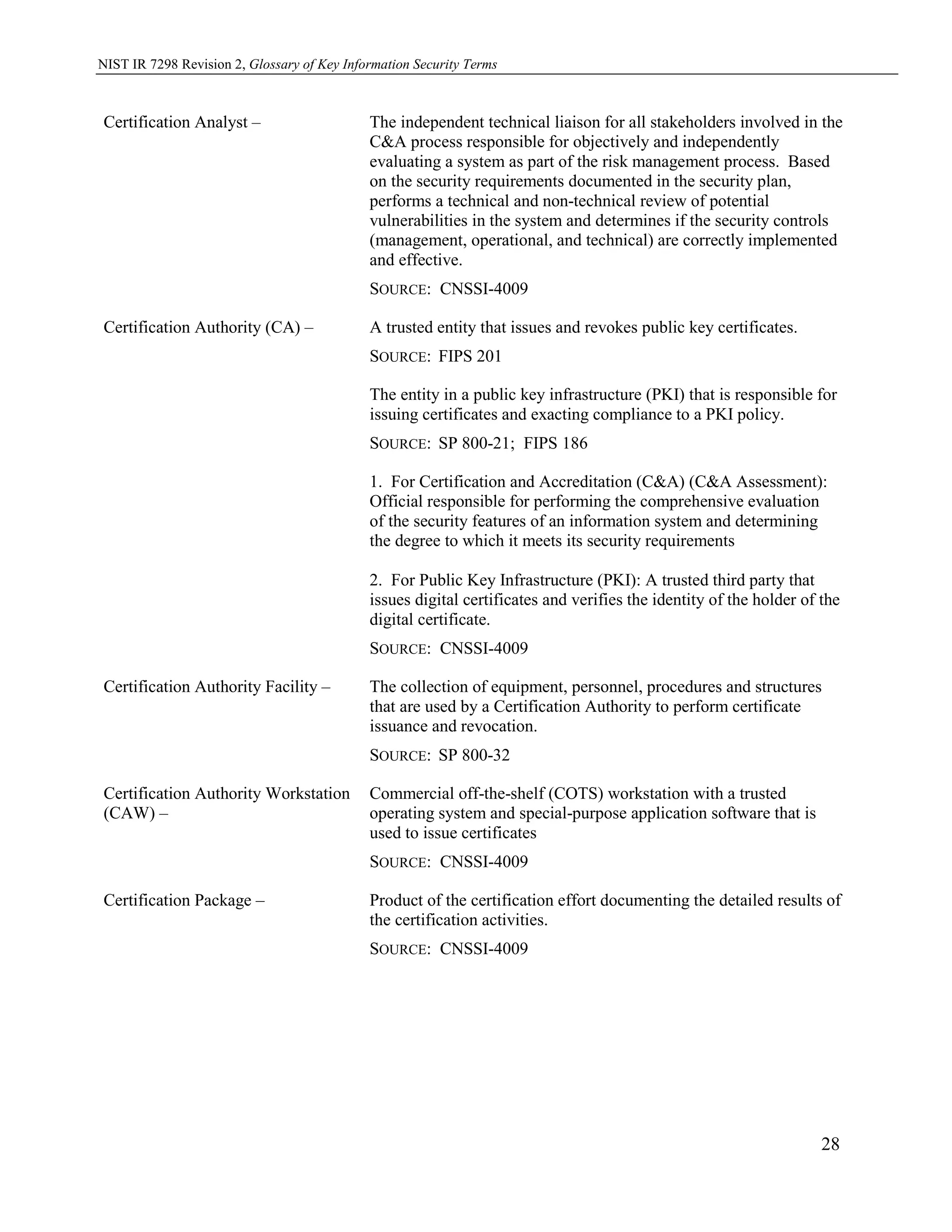 Glossary - Standard Security Terms - NIST Vocabulary | PDF