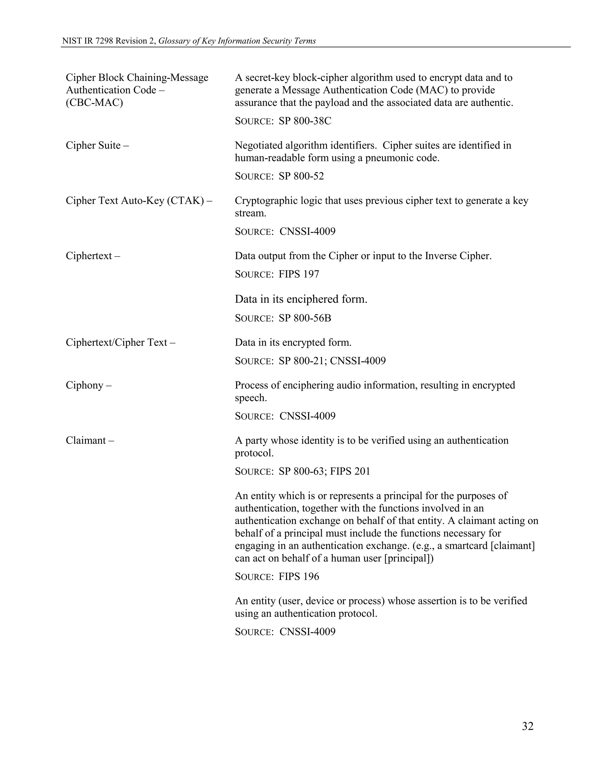 Glossary - Standard Security Terms - NIST Vocabulary | PDF