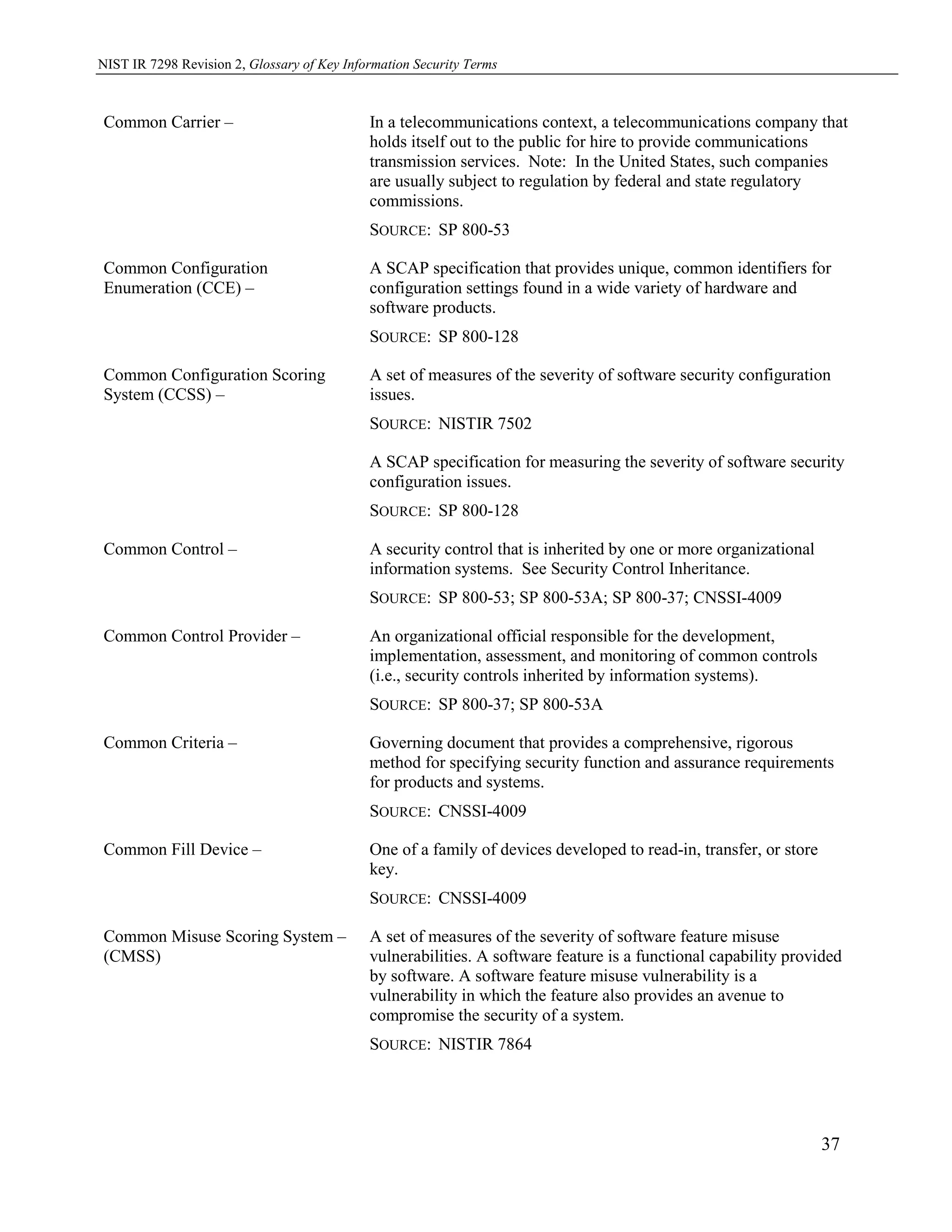 Glossary - Standard Security Terms - NIST Vocabulary | PDF