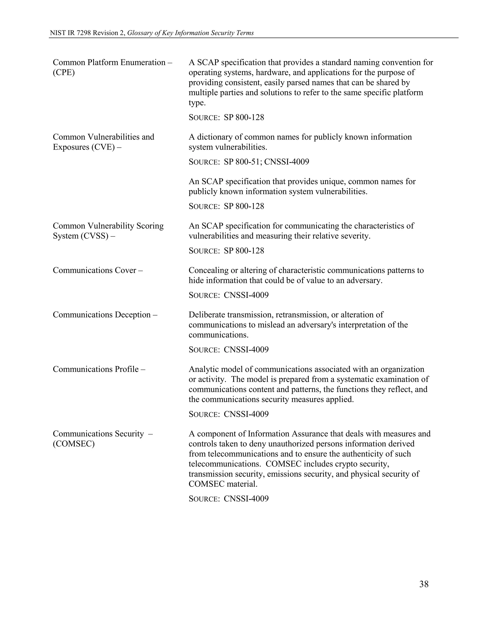 Glossary - Standard Security Terms - NIST Vocabulary | PDF