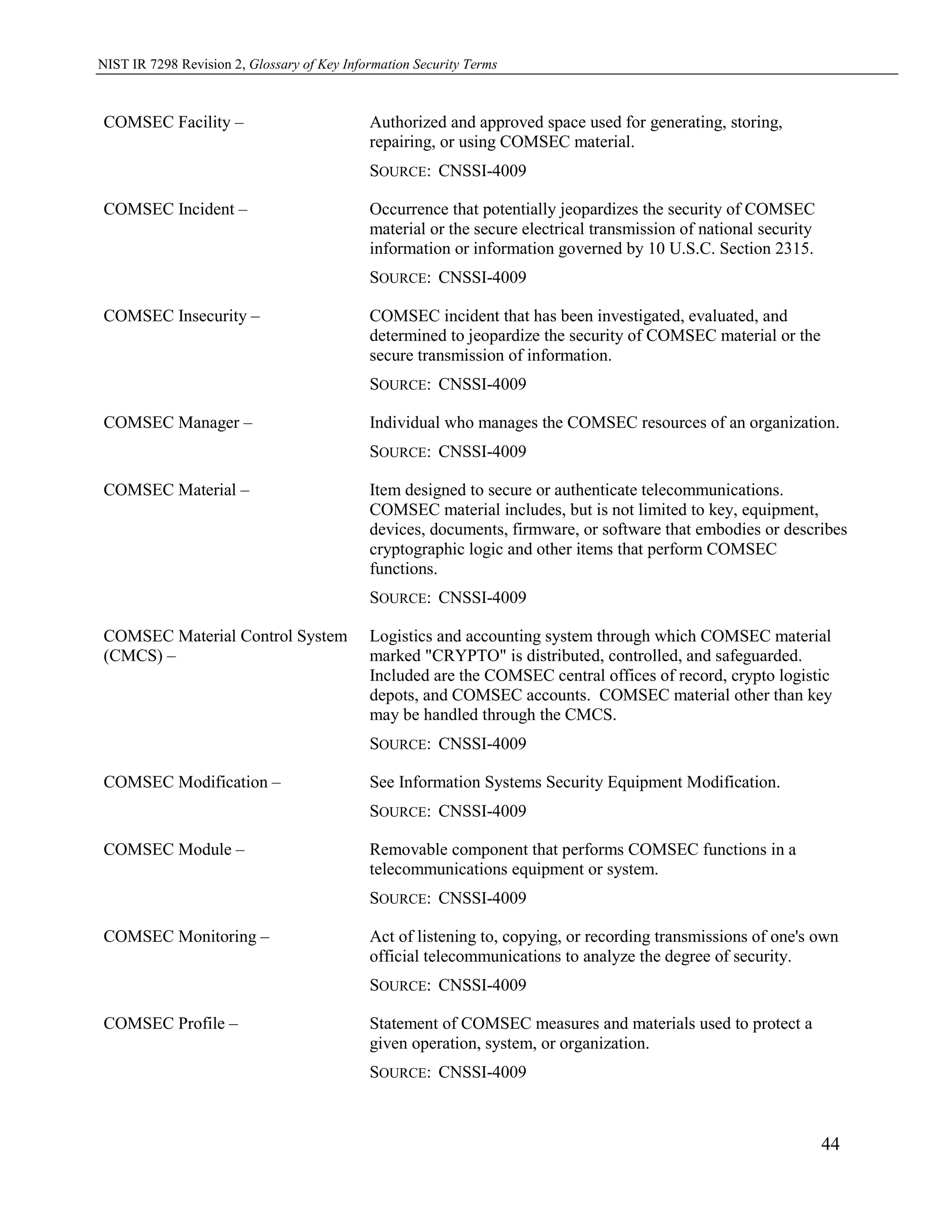 Glossary - Standard Security Terms - NIST Vocabulary | PDF